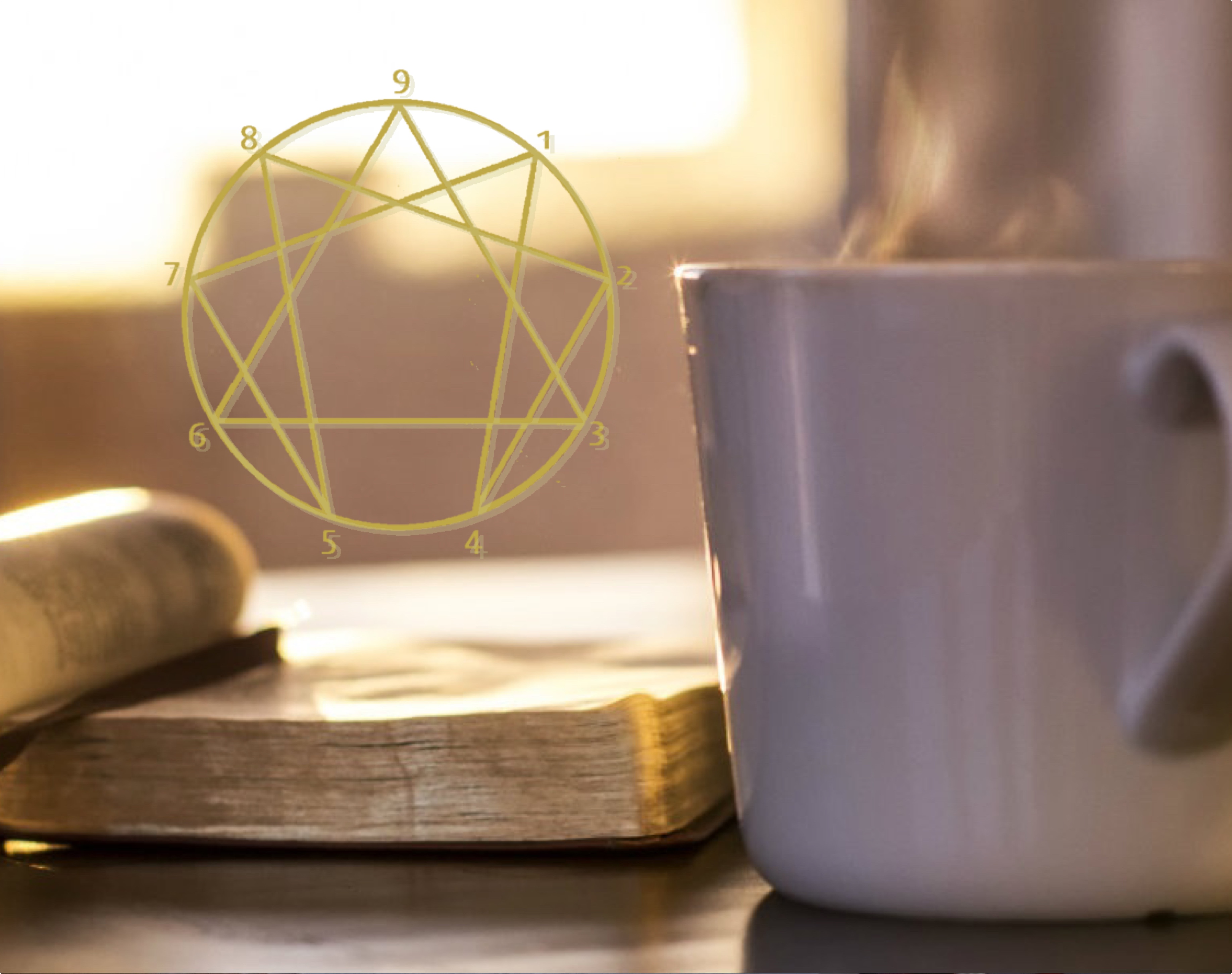 The Enneagram Family Tree: How it Began and How it Grew – Hold Fast ...
